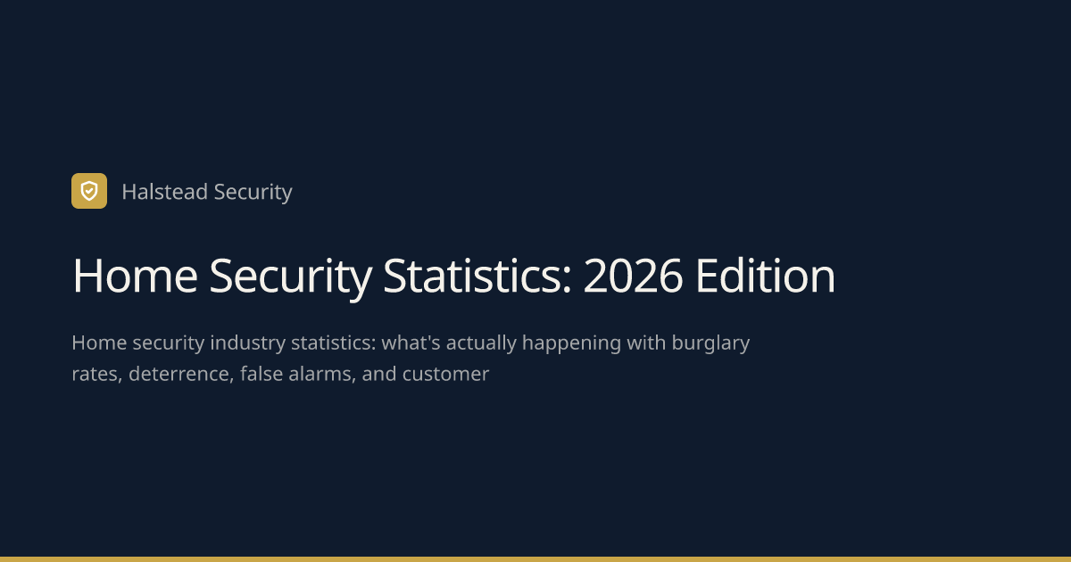 Home Security Statistics 2026: Crime and Industry Data · Halstead Security